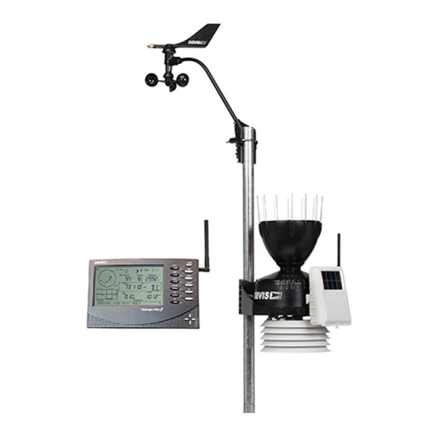 Estacion Meteoroligica Davis 6152 Wireless Vantage Pro2 with Passive ...